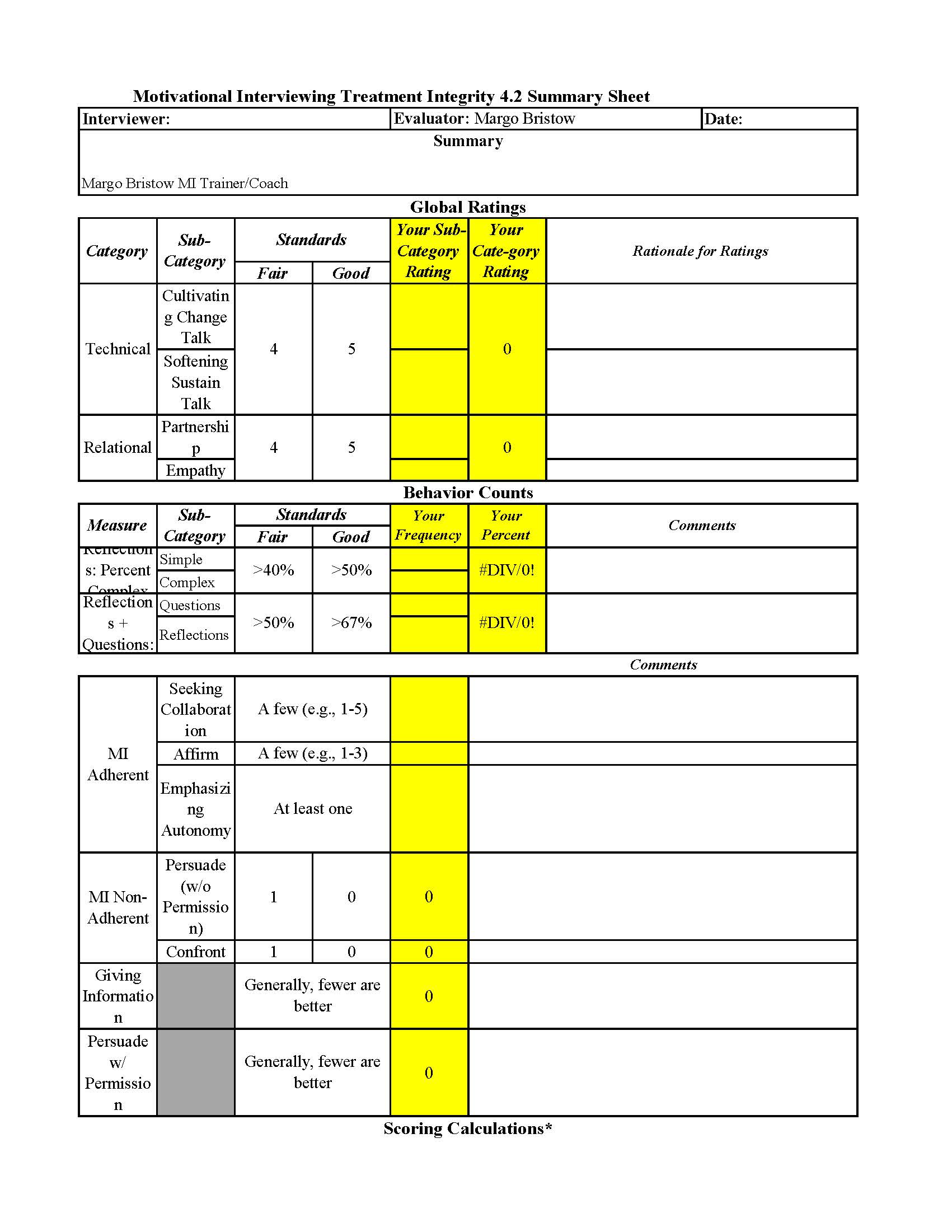 Coding and Coaching – Margo Bristow PLLC